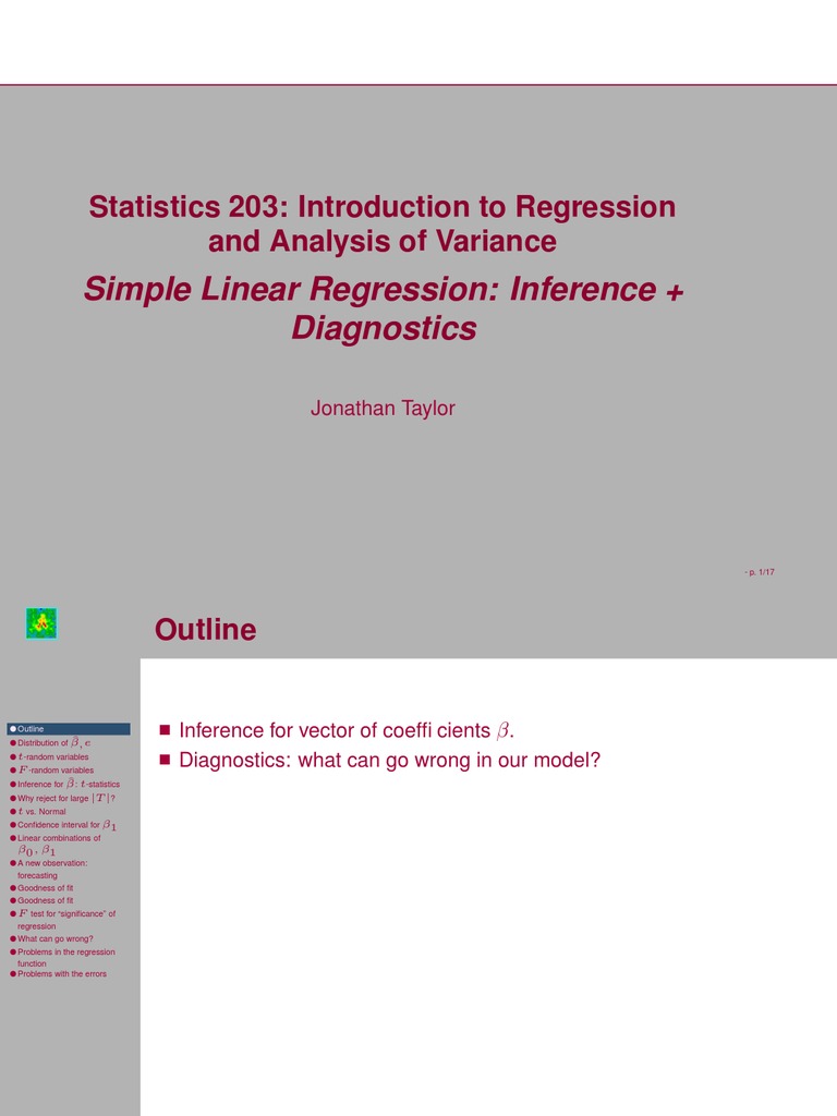 Simple Linear Regression Inference Diagnostics Statistics 203
