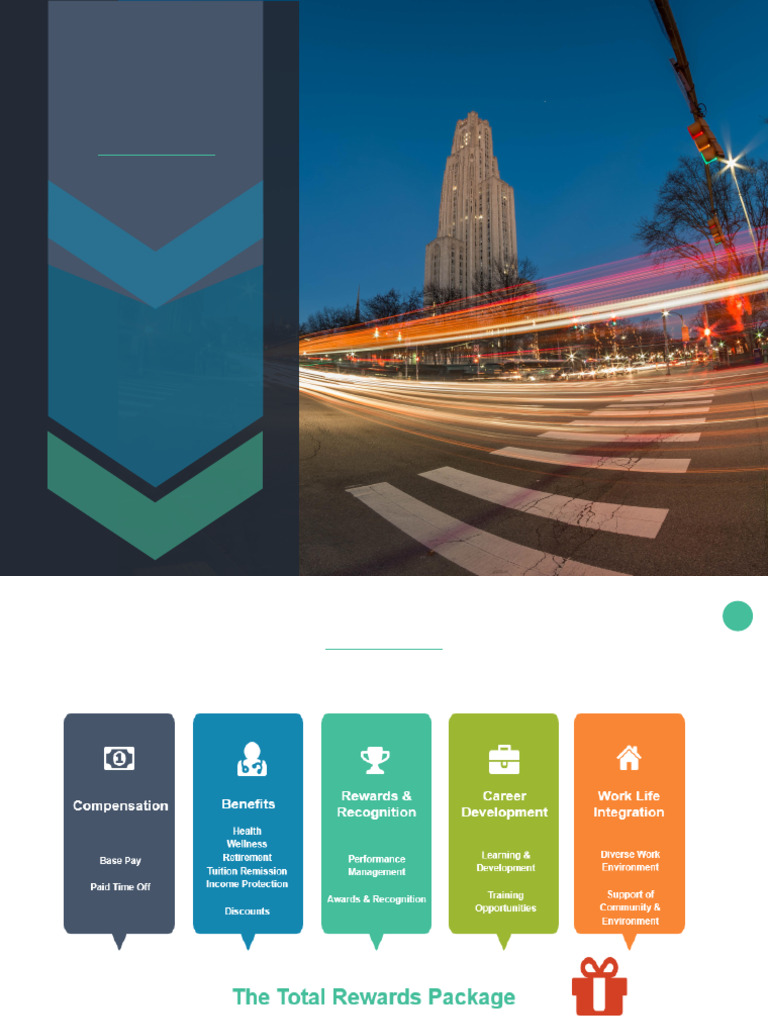 Total Rewards Info Session Presentation | PDF