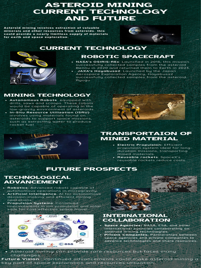 Asteroid Mining | PDF | Spacecraft Propulsion | Technology & Engineering