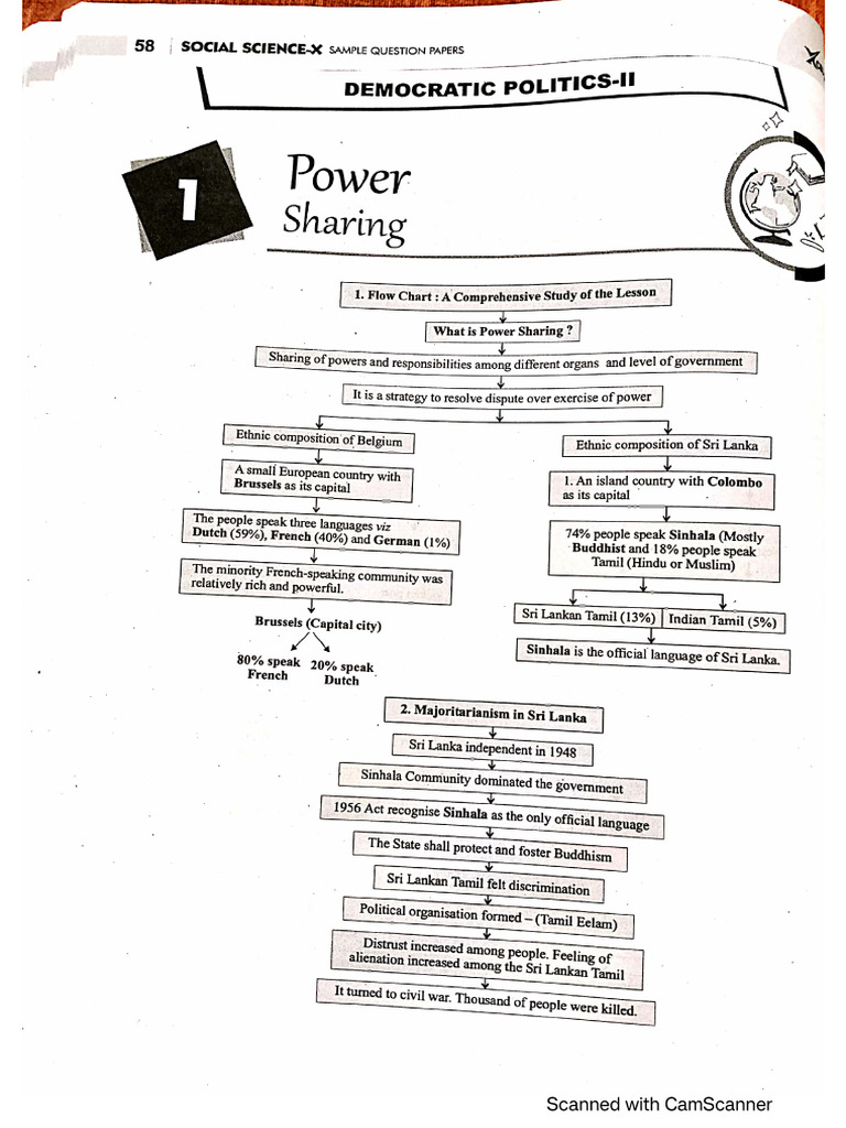 Power Sharing, Federalism, Gender, Religion and Caste | PDF