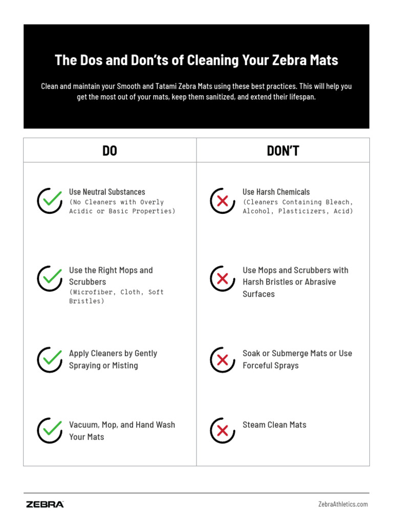 Cleaning Your Zebra Mats | PDF