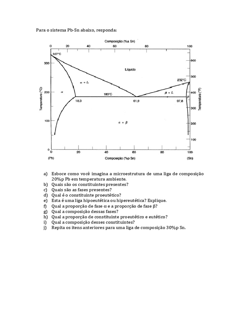 Exercícios de diagramas de fase | PDF