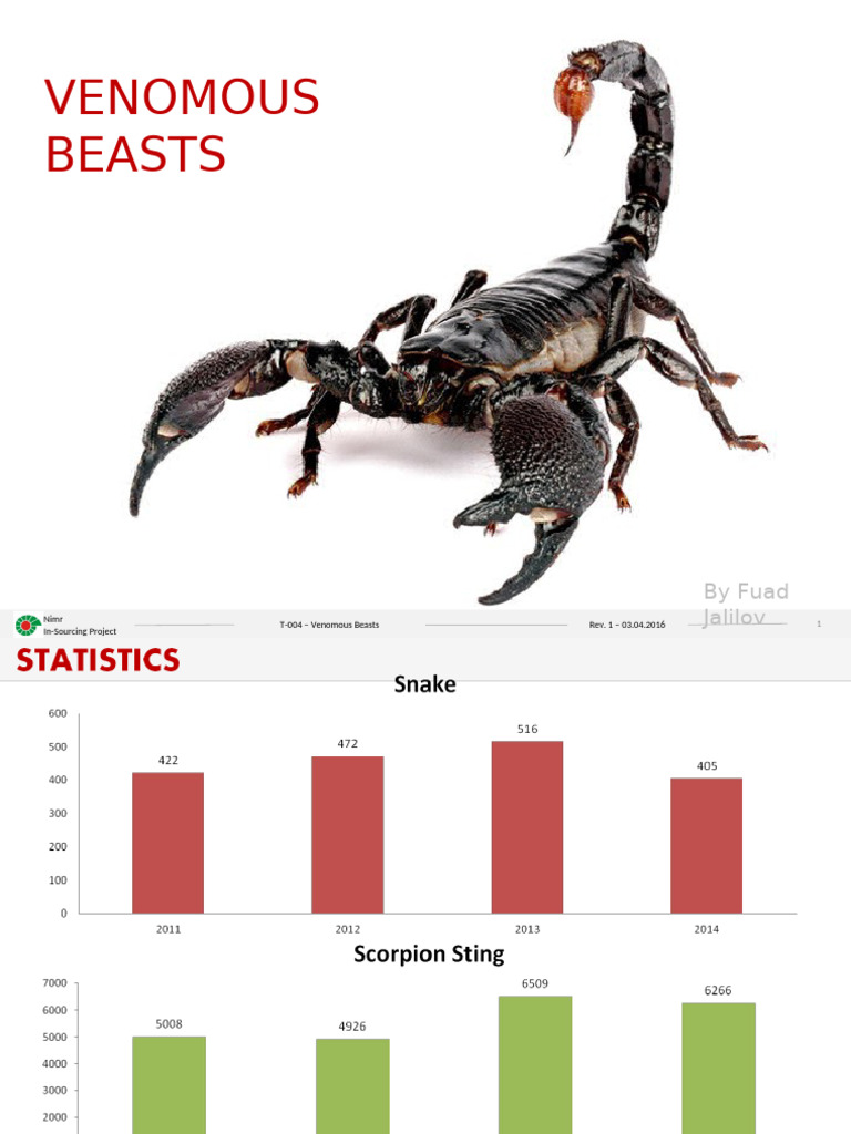 Venomous Beasts | PDF