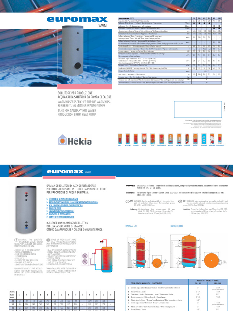 Hekia Plaq Ballon Serie BPM HEK221 | PDF