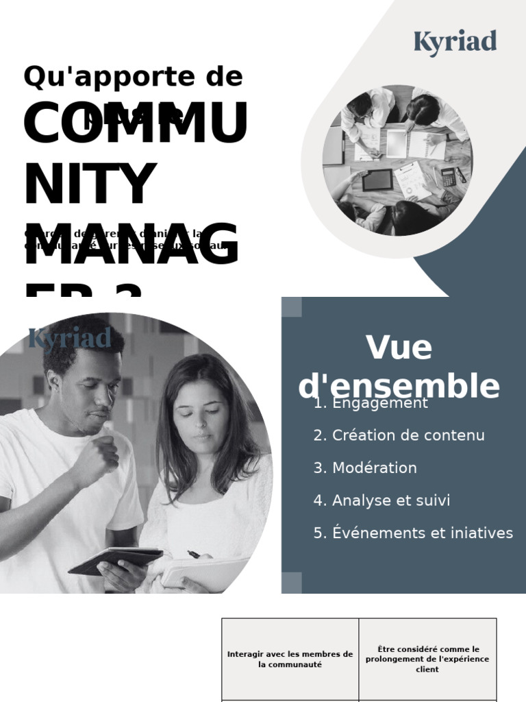 Community Manager Pdf