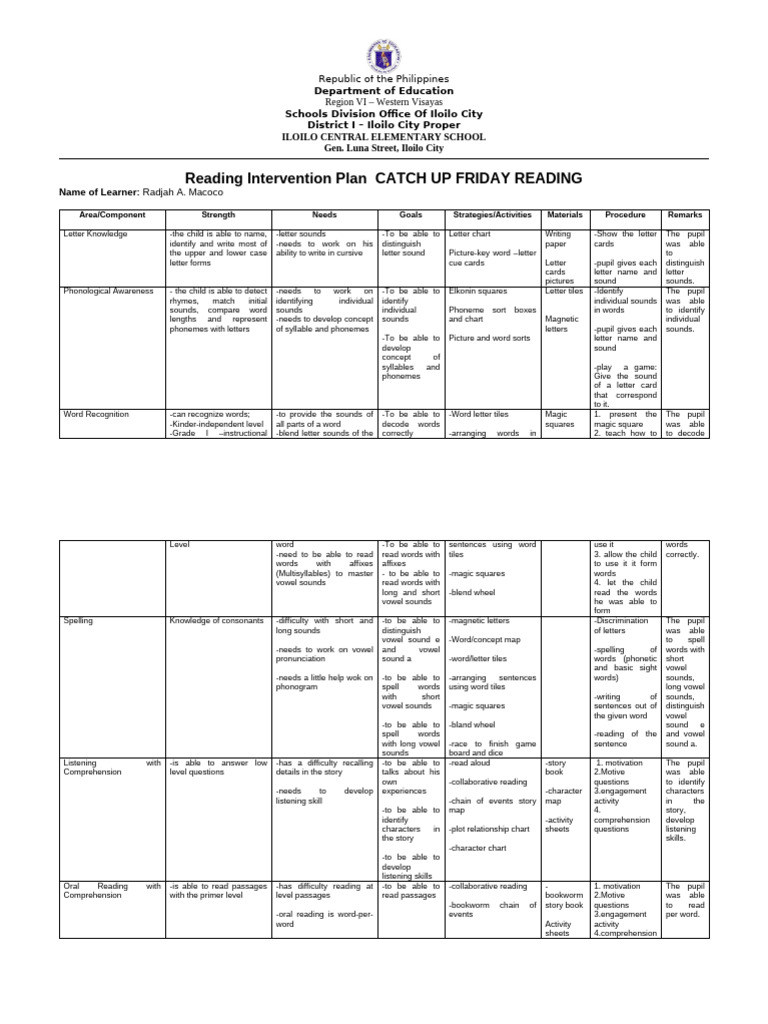 Reading Intervention Plan CATCH UP FRIDAY READING | PDF