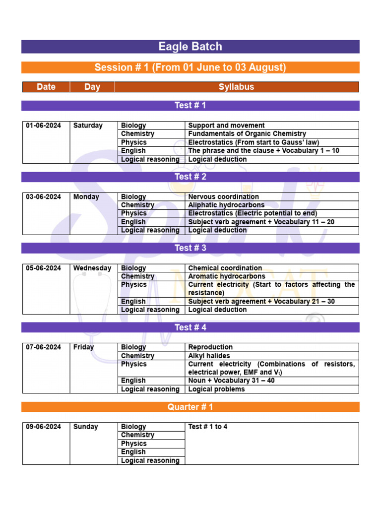 Eagle ? Batch 2.0 Schedule | PDF