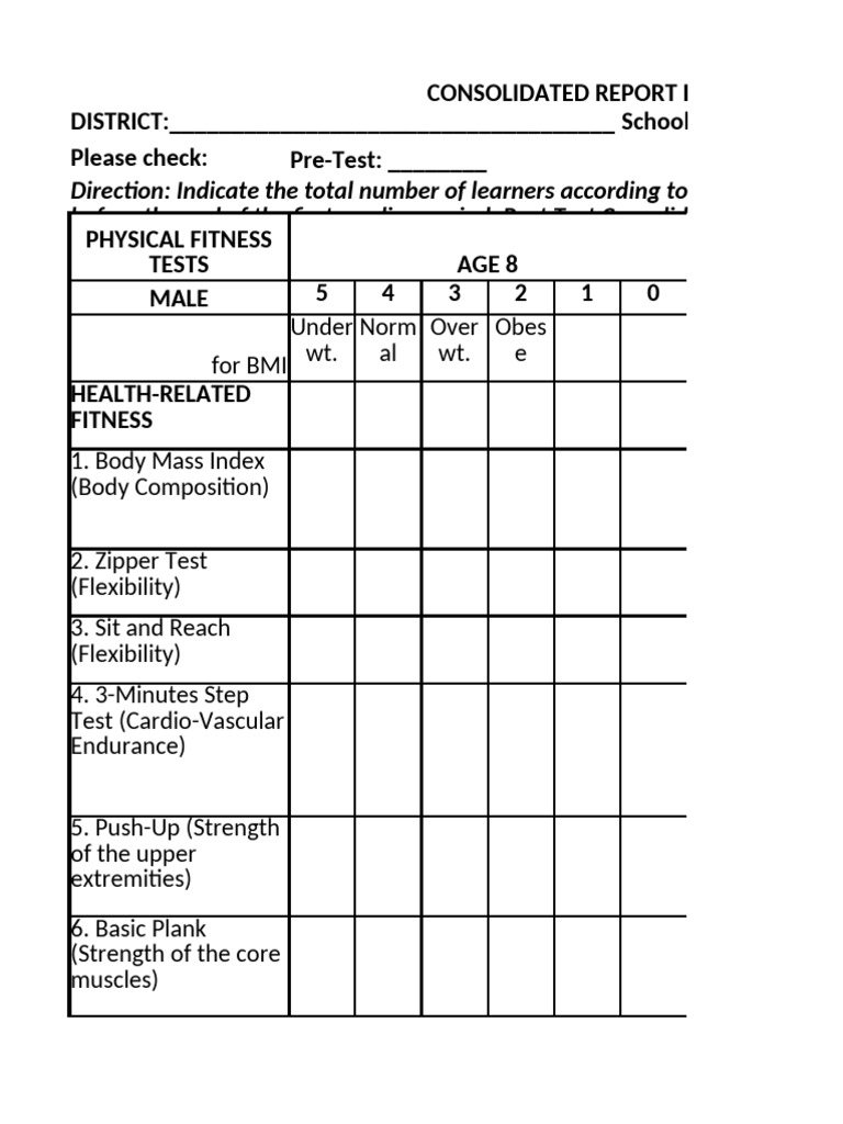 Pre Test PFT Result Elementary 4 6 Only | PDF