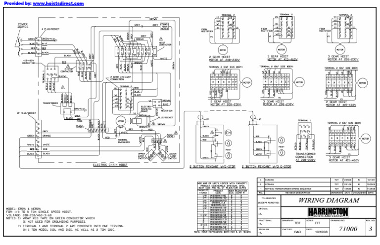 Harrington NER2 Wiring Diagram | PDF