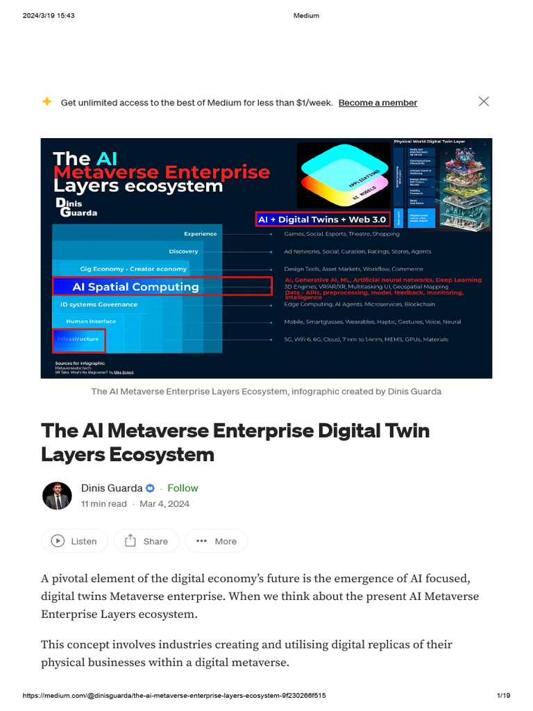 The AI Metaverse Enterprise Digital Twin Layers Ecosystem 1 | PDF