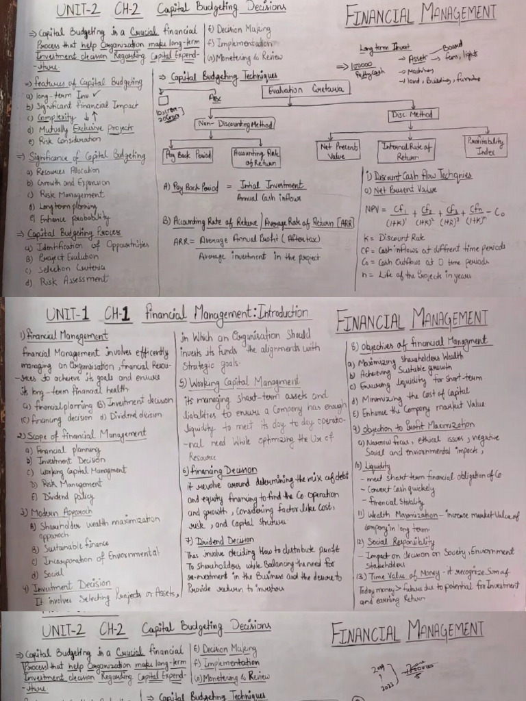 Financial Management Notes and Formula Sheet With Theory Notes 13 | PDF