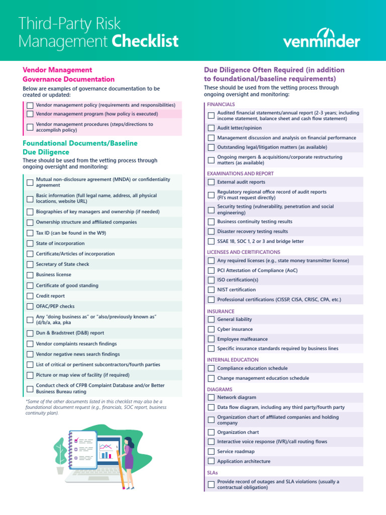 Venminder - Third Party Risk Management Checklist | PDF
