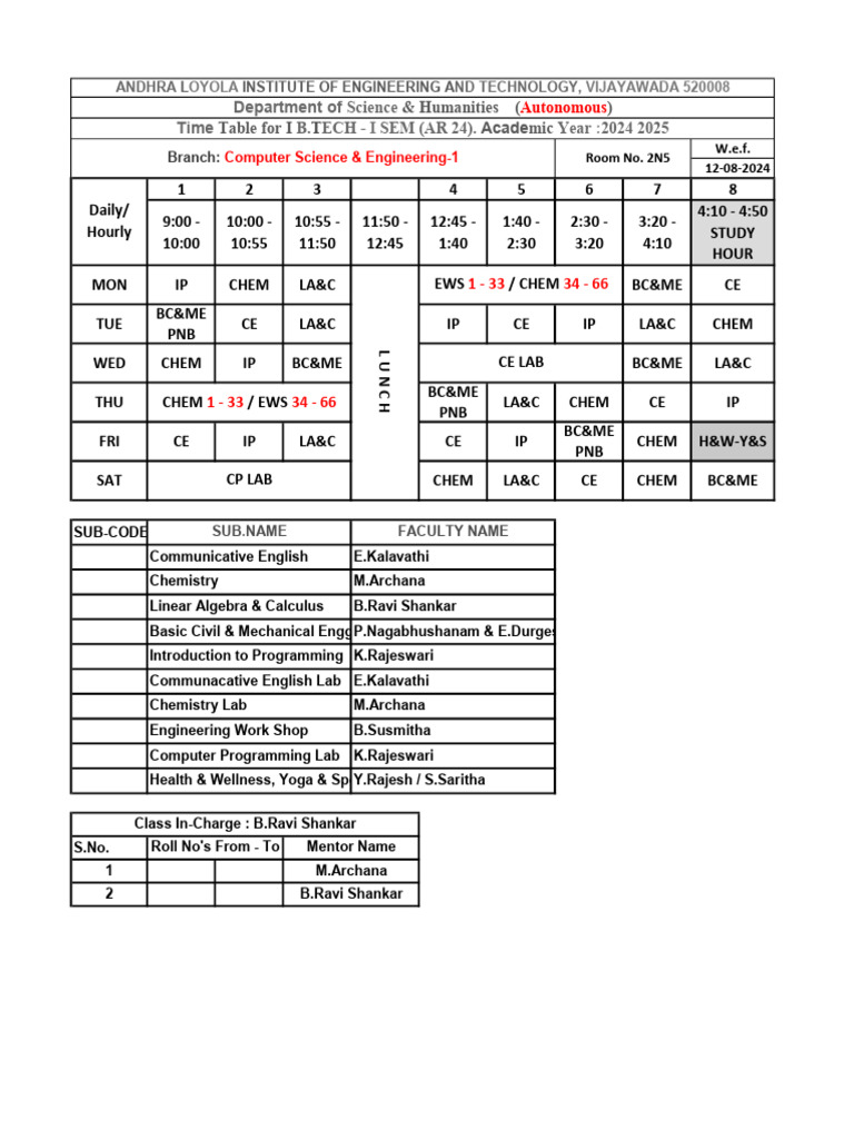 Blessy Cse Time Table | PDF