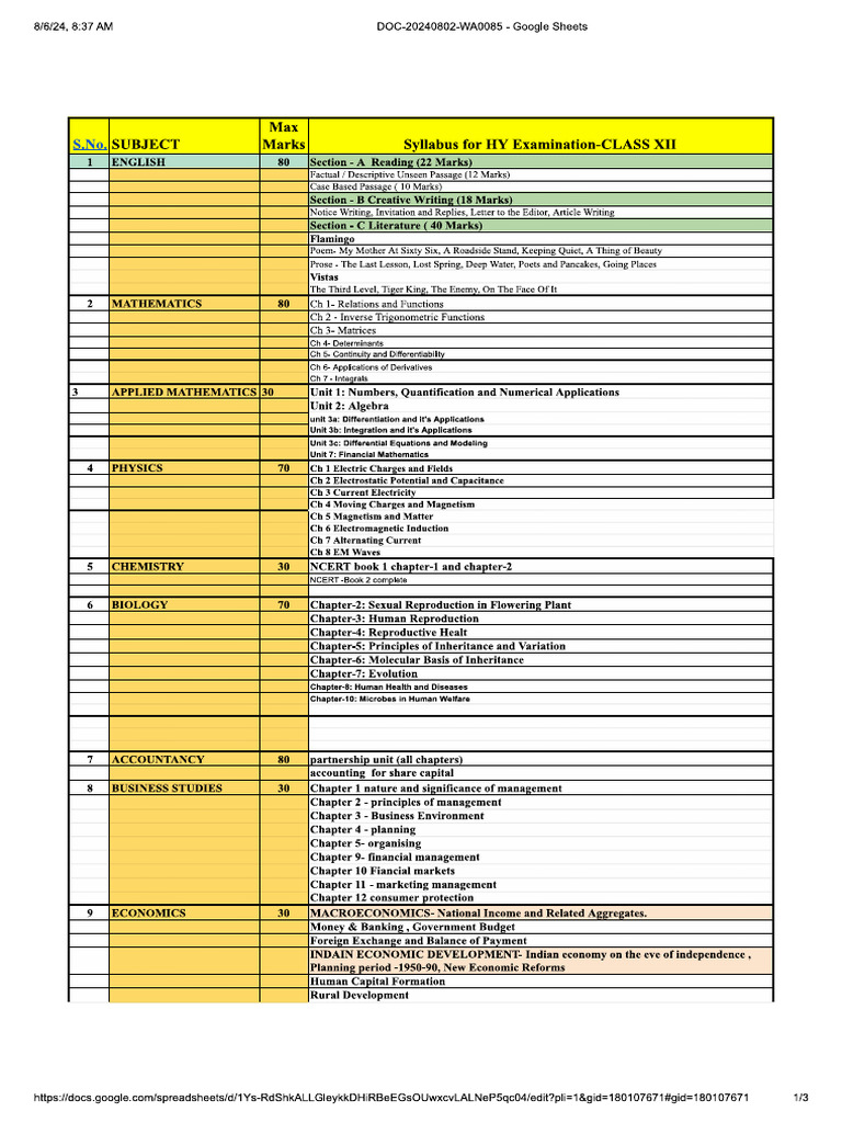 Asm 150960 | PDF