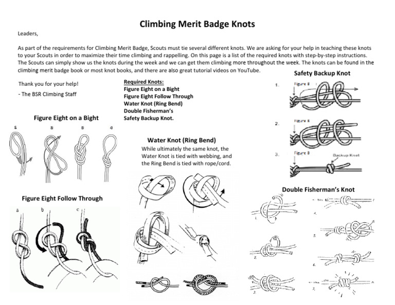 Climbing Knots | PDF