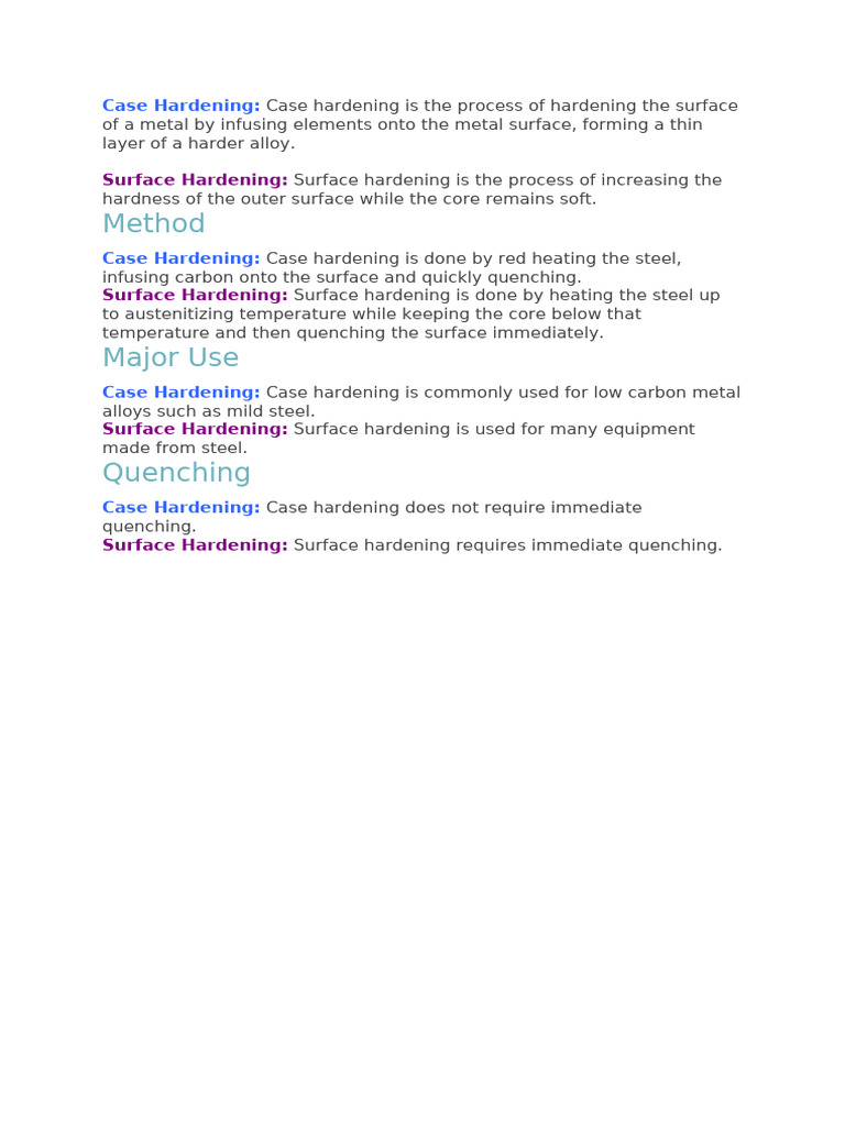 Diff Case Hardneing Surface Hardening | PDF