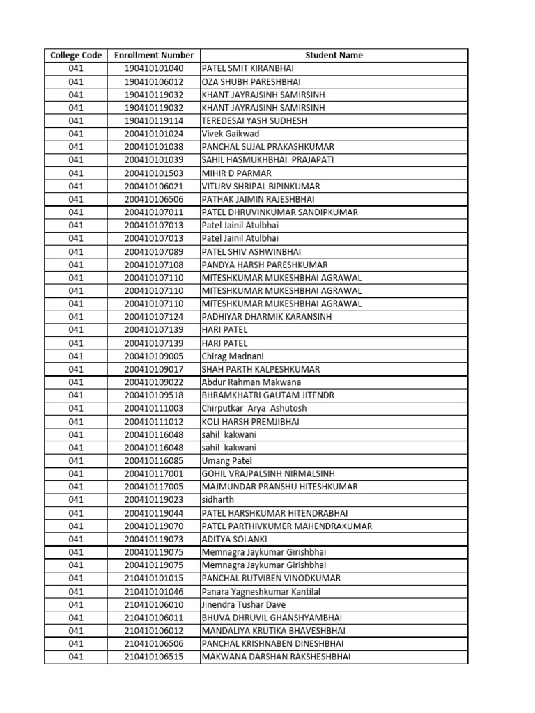 College Code Enrollment Number Student Name | PDF