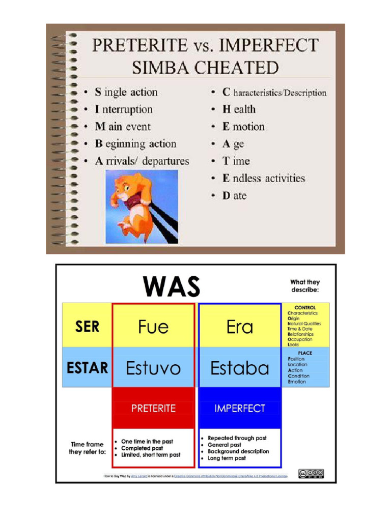 Spa201 Simba Cheated PDF Pret Imperf | PDF