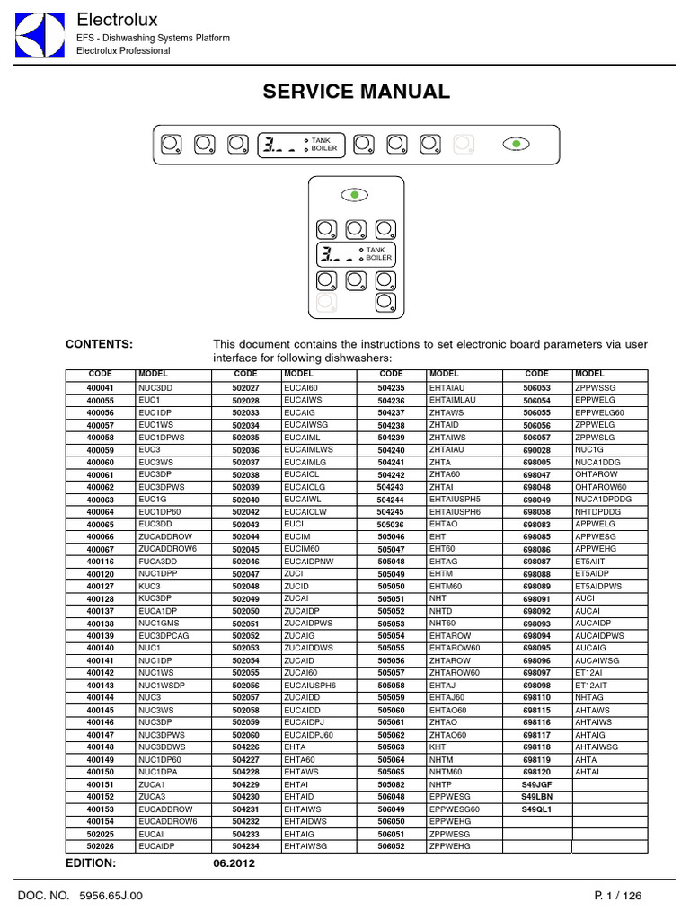 Service Manual Contents Pdf