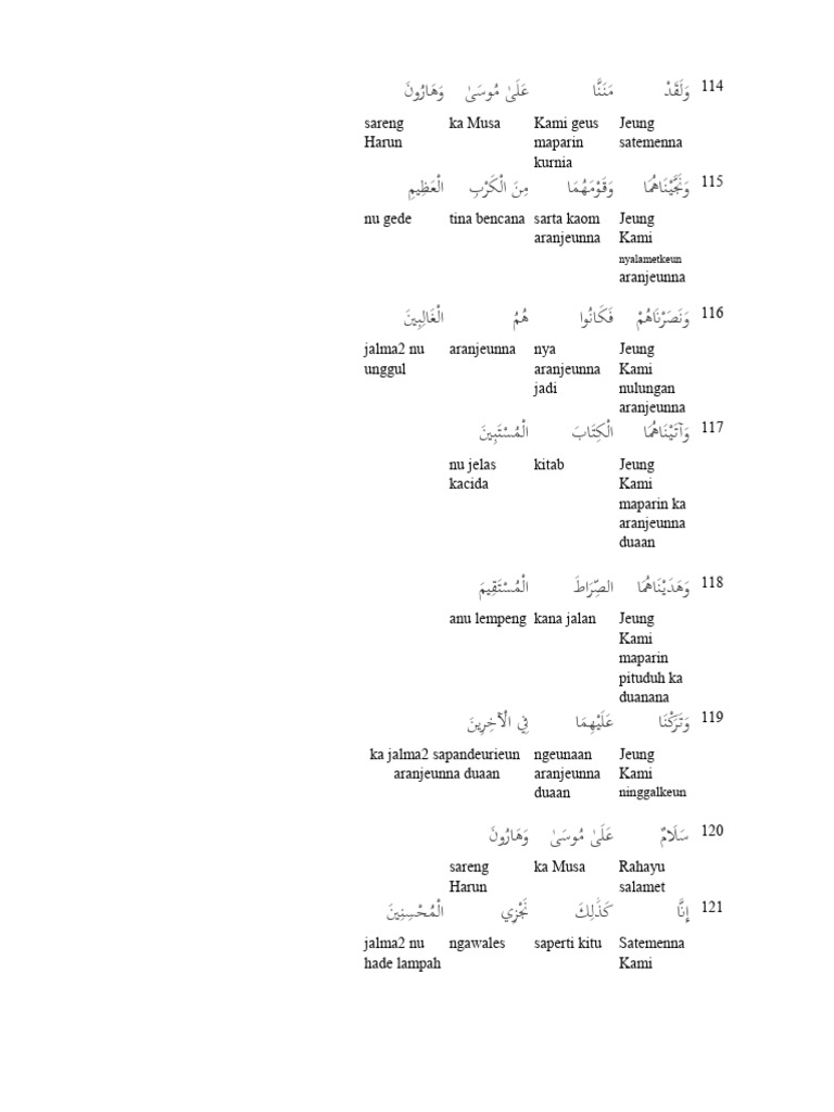 As Shafat 115-122 | PDF