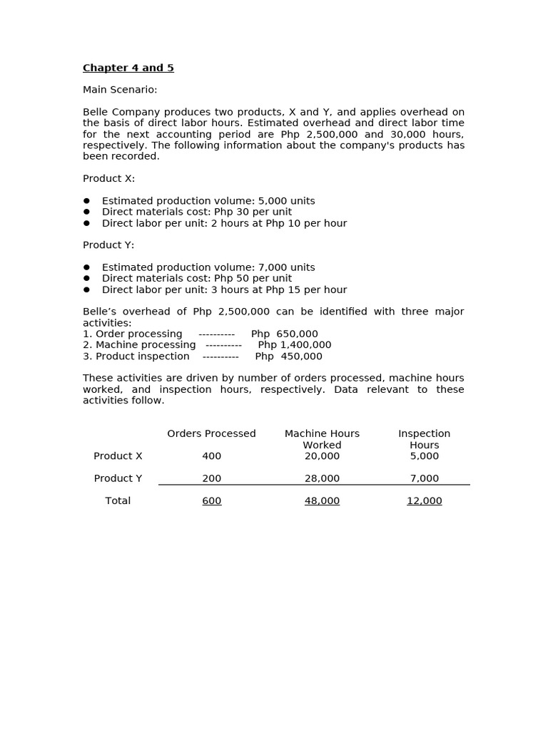Chapter 4 and 5 Scenario | PDF
