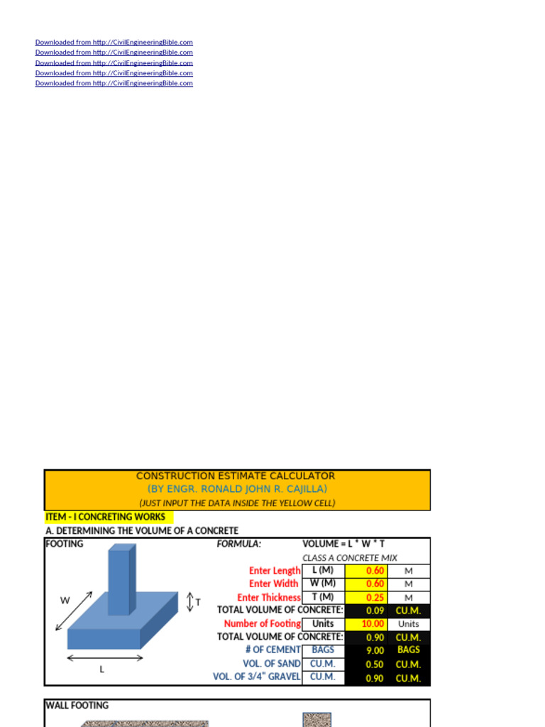 Const Estimate Made Easy | PDF