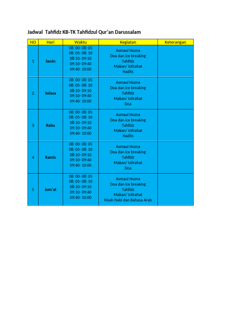 Jadwal Tahfidz KB | PDF