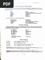 Basic Tempo Markings | PDF | Tempo | Musical Compositions