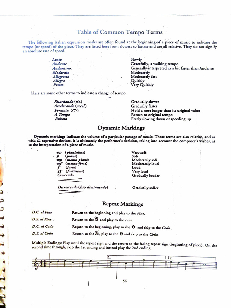 Dynamics & Tempo Markings | PDF | Tempo | Elements Of Music