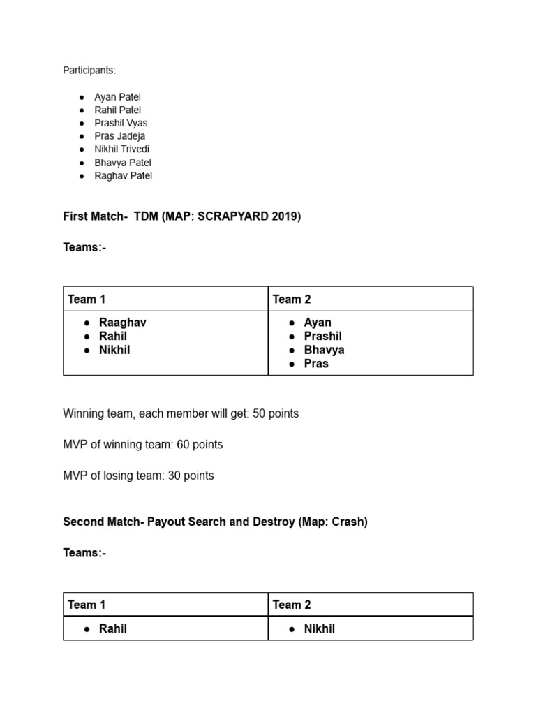 Cod Tournament | PDF