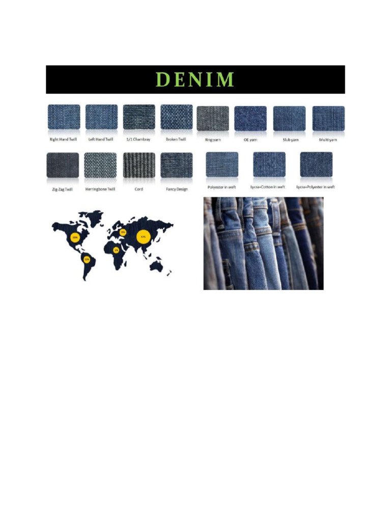 Denim | PDF