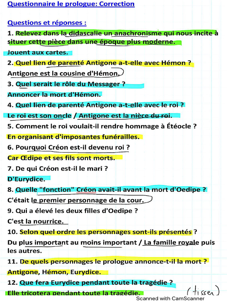 Questions Antigone | PDF