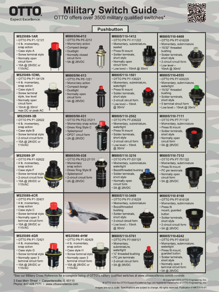 Switch Military | PDF