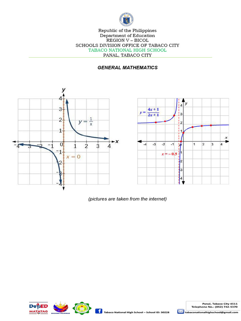 GM Representing Rational Function Through Its Table of Values Graphs Equations | PDF