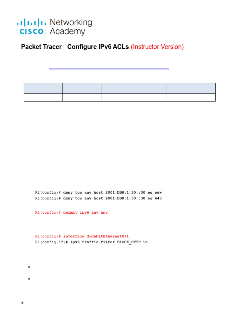 21.2.2 Packet Tracer - Configure IPv6 ACLs - ITExamAnswers | PDF