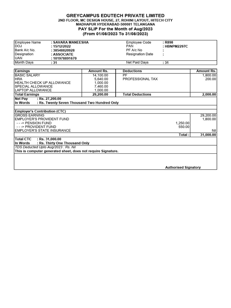 PaySlip-R898 (SAVARA MANEESHA) - AUG - 2023 | PDF