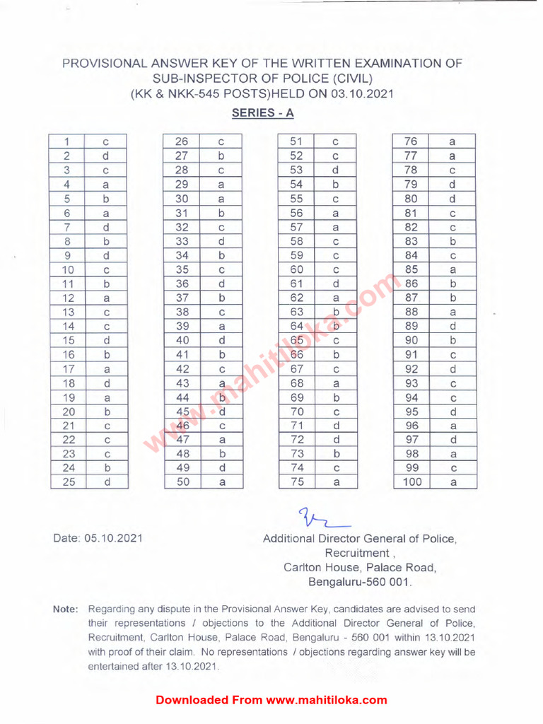 PSI Official Key Ans | PDF