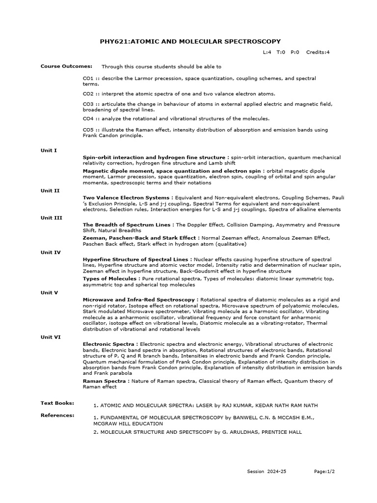 FRM Course Syllabus IPDownload | PDF | Spectroscopy | Electron