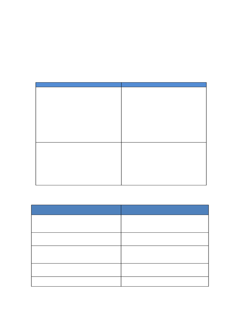 LK 3.5 Jurnal Mengajar Dan Kasus Pelaksanaan Praktik Mengajar Ke 3 - Yuli Mulia Ningsih | PDF