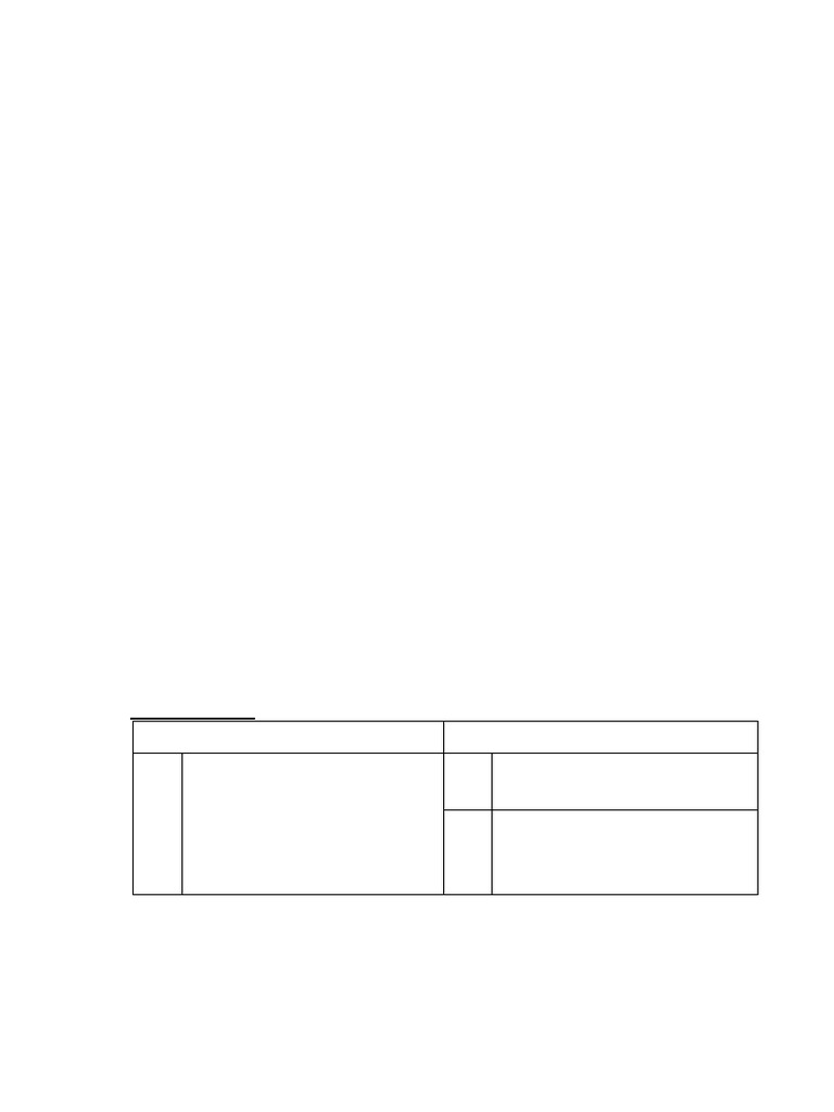 RPP 1 Bi, PPKN Bu Nani | PDF