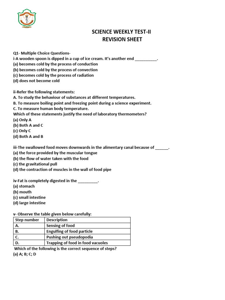 Vii Wt2 Rev Sheet | PDF