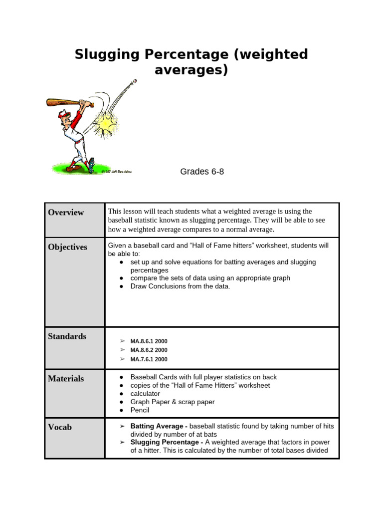 Slugging Percentage Lesson Plan | PDF