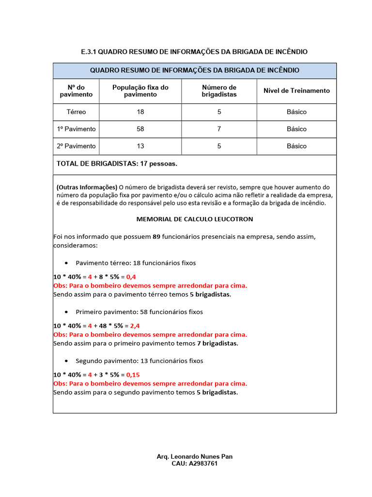 E.3.1 QUADRO RESUMO DE INFORMACOES DA BRIGADA DE INCENDIO Assinado | PDF