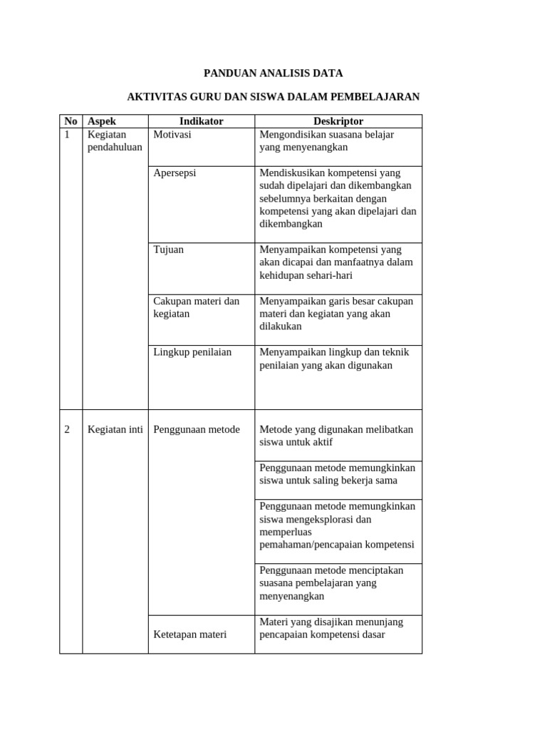 Instrumen Penelitian | PDF