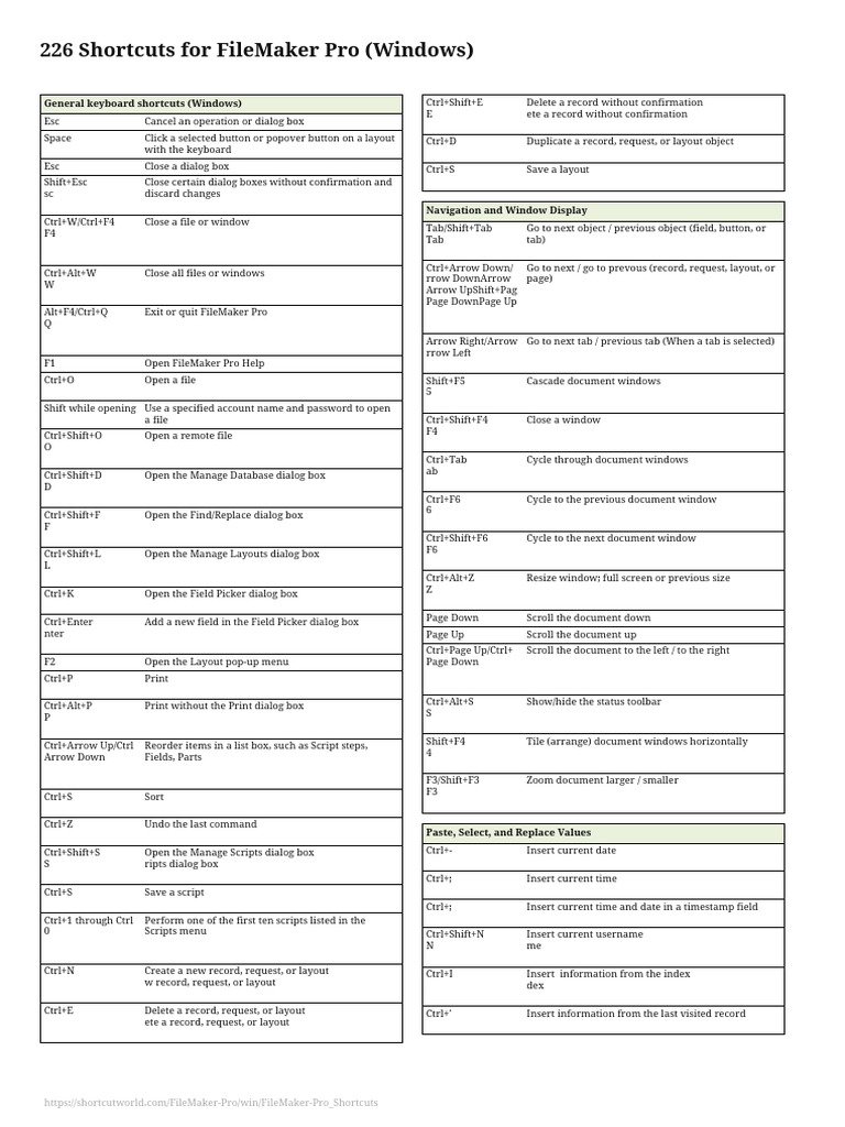 226 FileMaker Pro Shortcuts (Windows) | PDF