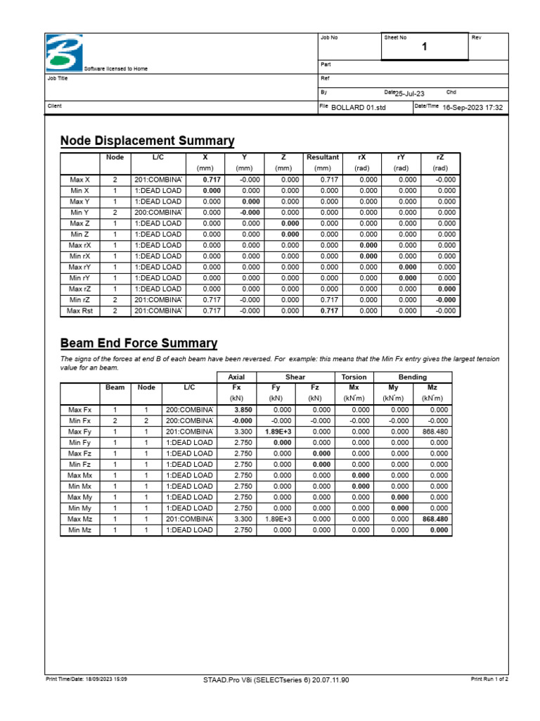 Node Displacement Summary | PDF