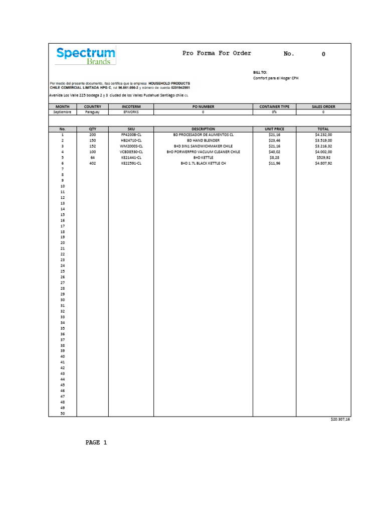 Proforma CPH Chile | PDF