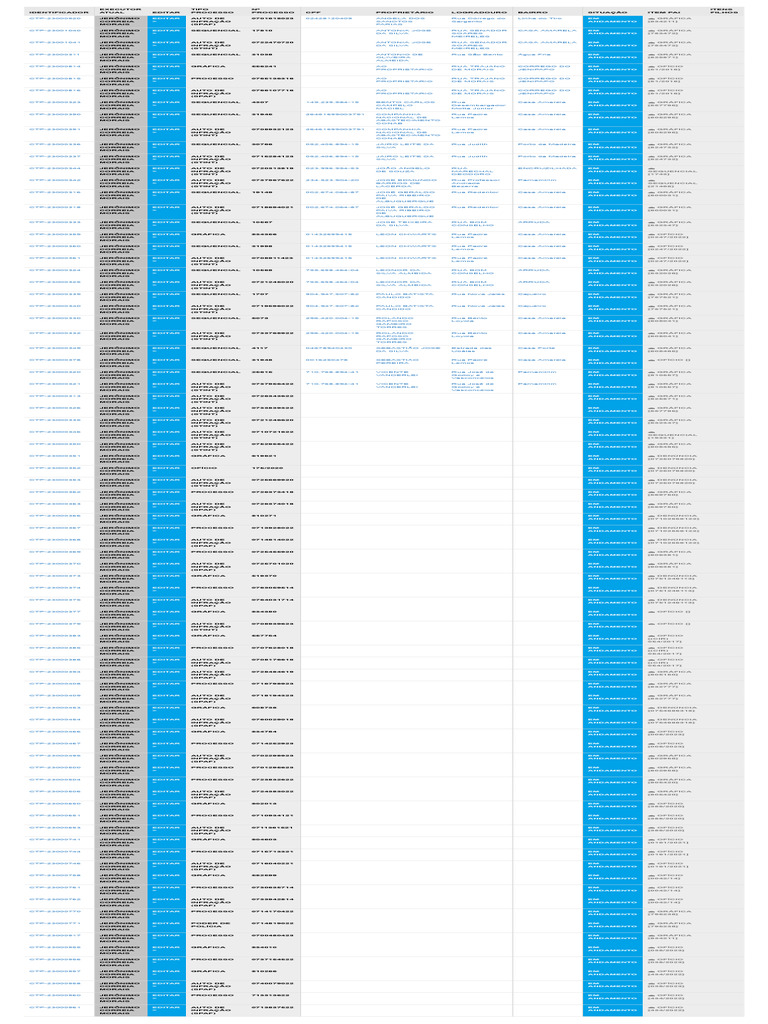 Se Export Api File 168390191514062 | PDF