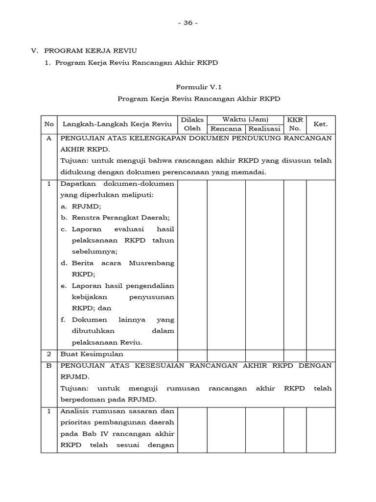 Program Kerja Reviu RKPD | PDF