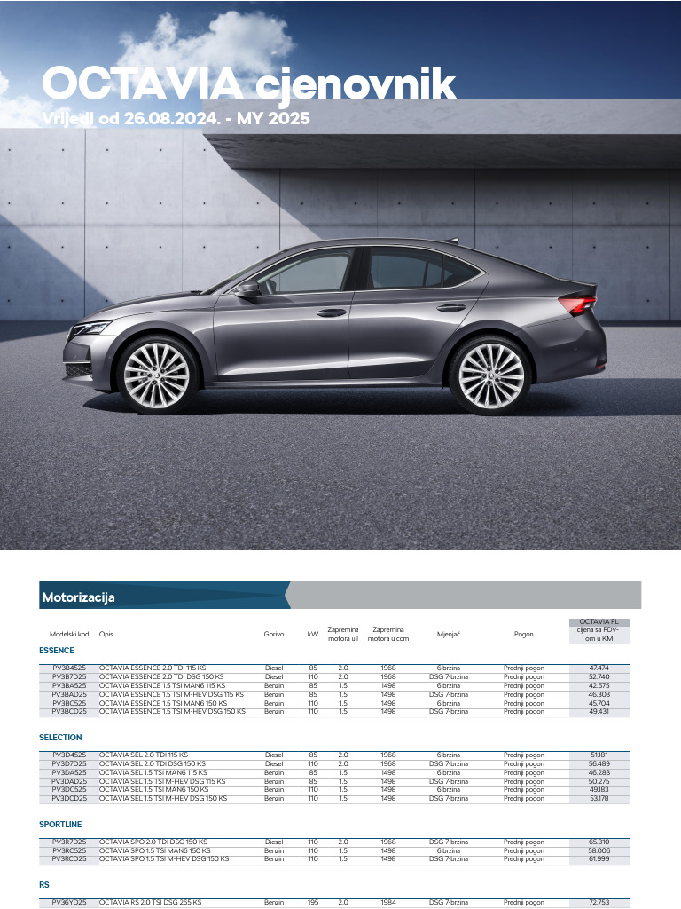1718 Octavia Modelska 25 | PDF